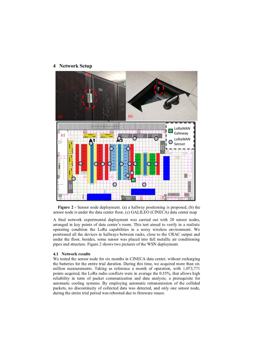 A LoRaWAN Wireless Sensor Network for Data Center Temperature ...
