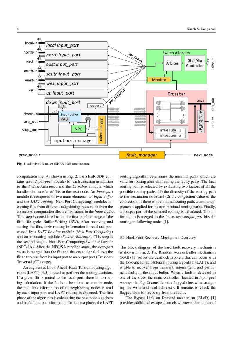 A Low Overhead Soft Hard Fault Tolerant Architecture Design And Management Scheme For Reliable