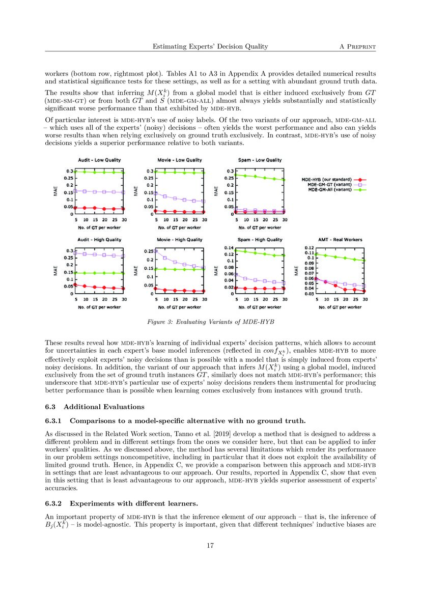 A Machine Learning Framework Towards Transparency in Experts' Decision Quality | DeepAI