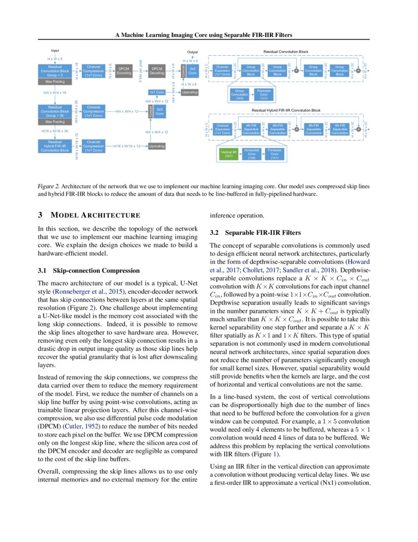 A Machine Learning Imaging Core using Separable FIR-IIR Filters | DeepAI