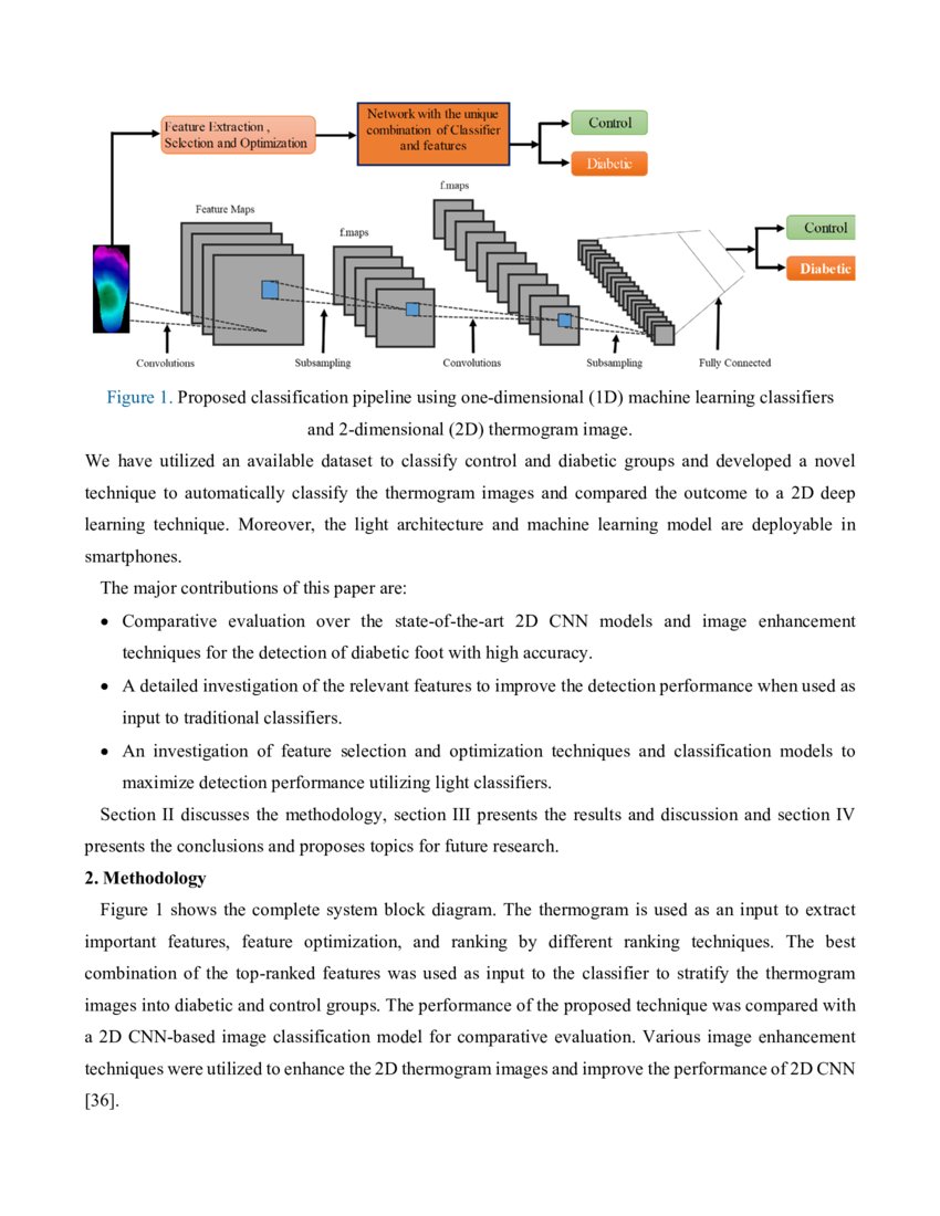 A Machine Learning Model for Early Detection of Diabetic Foot using ...
