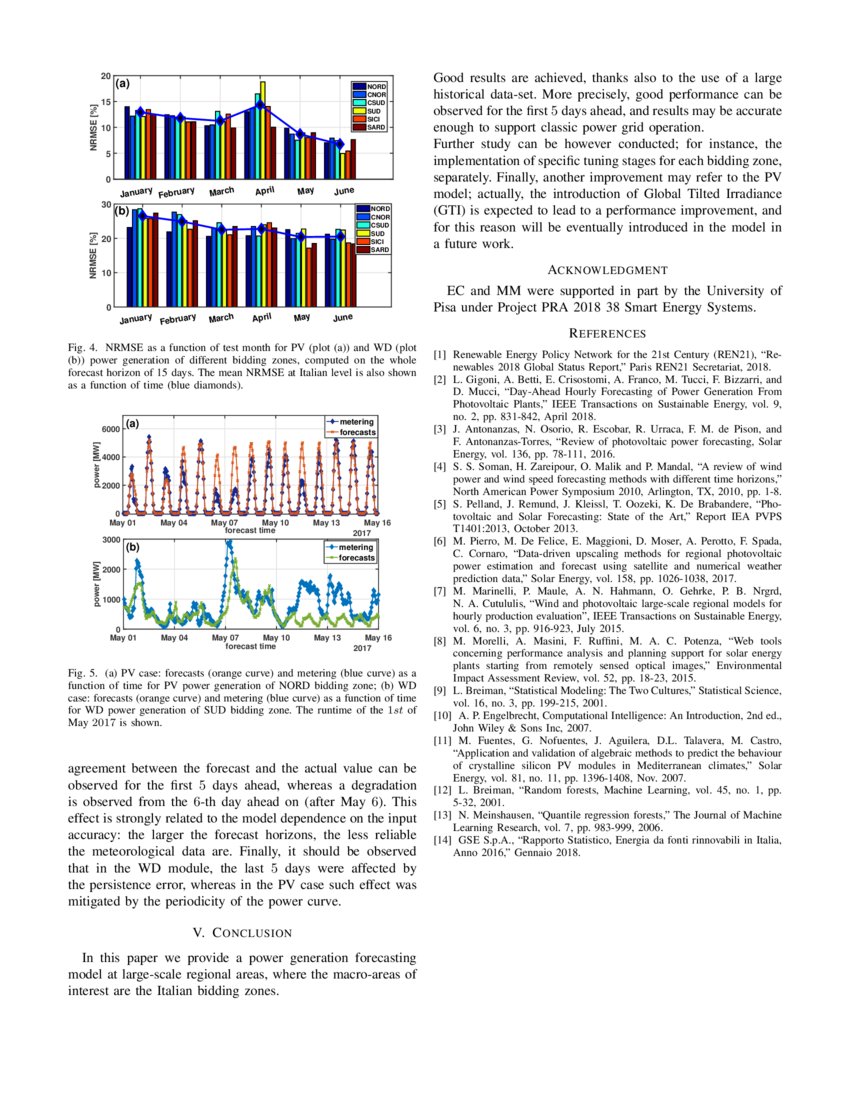 A Machine Learning Model For Long Term Power Generation Forecasting At Bidding Zone Level Deepai