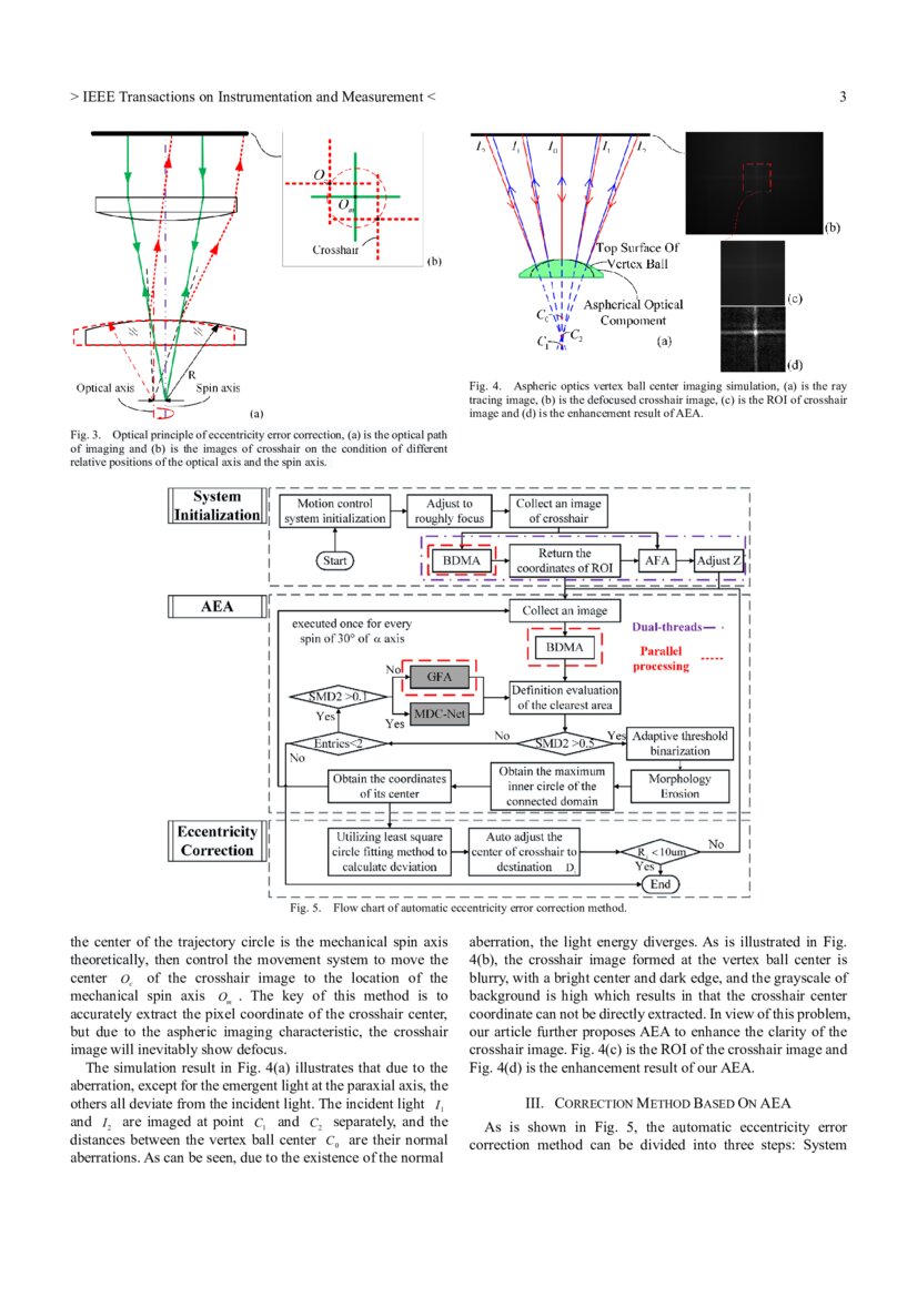 A Machine Vision Method for Correction of Eccentric Error: Based on Adaptive Enhancement ...