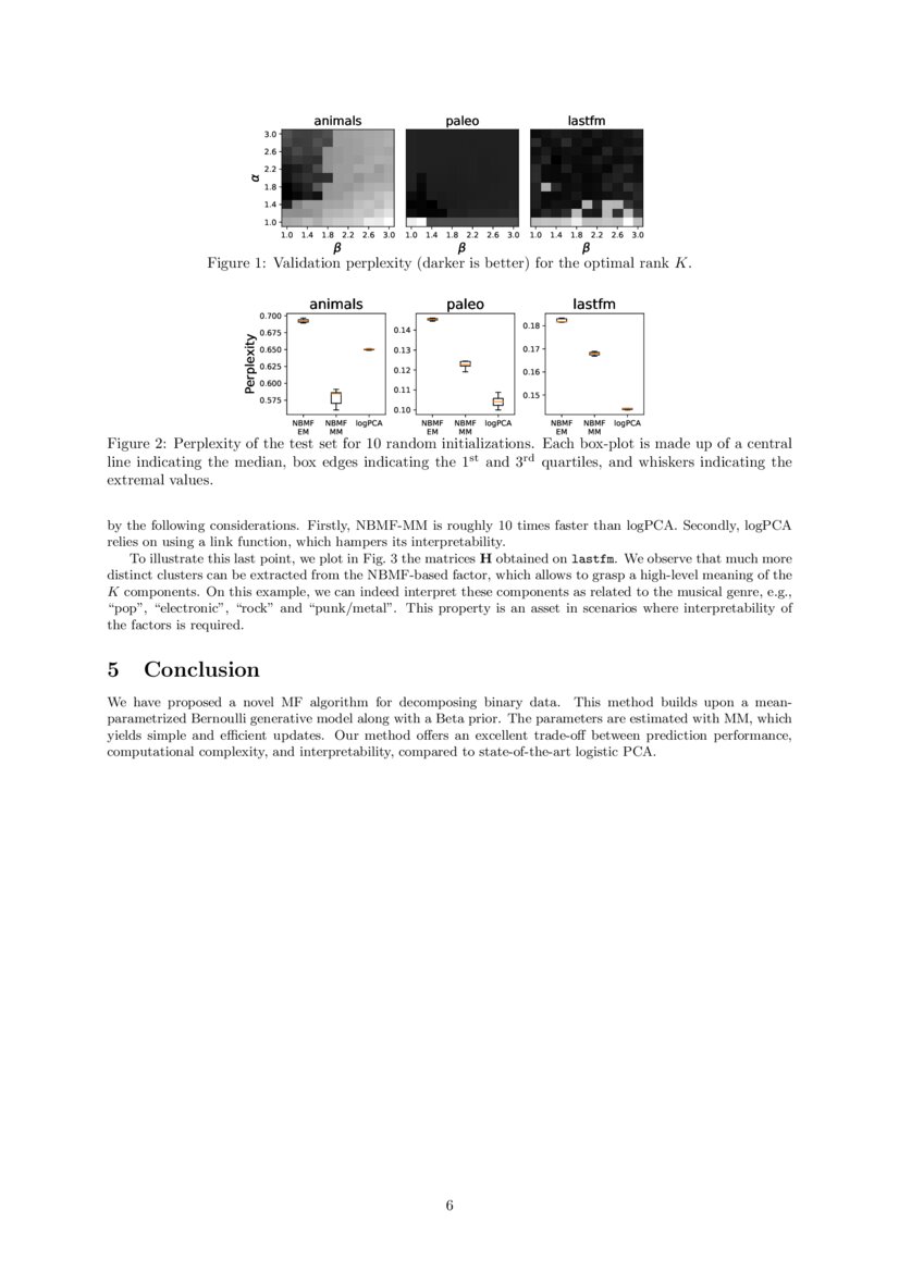 A Majorization Minimization Algorithm For Nonnegative Binary Matrix Factorization Deepai
