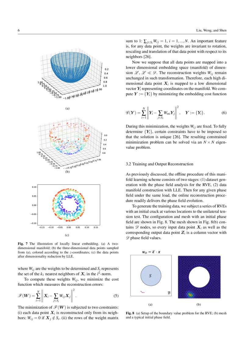 A Manifold Learning Approach to Accelerate Phase Field Fracture Simulations in the ...
