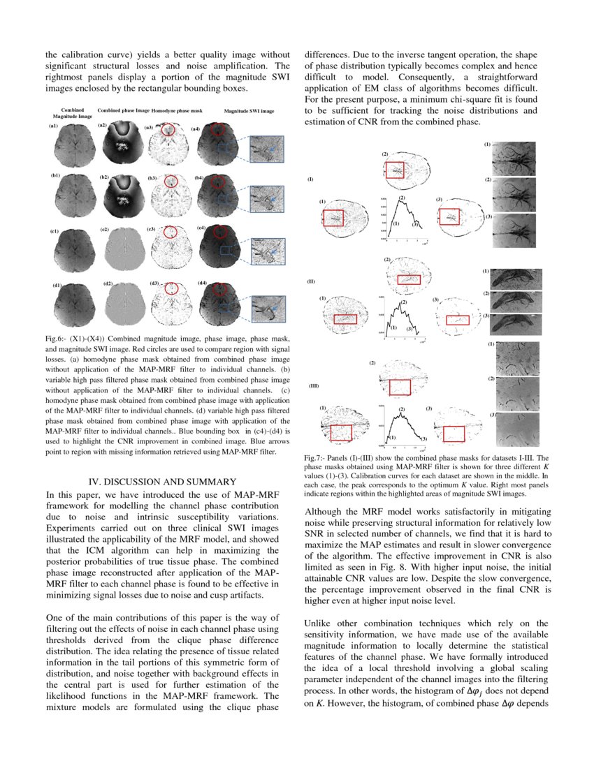 A MAP-MRF filter for phase-sensitive coil combination in ...