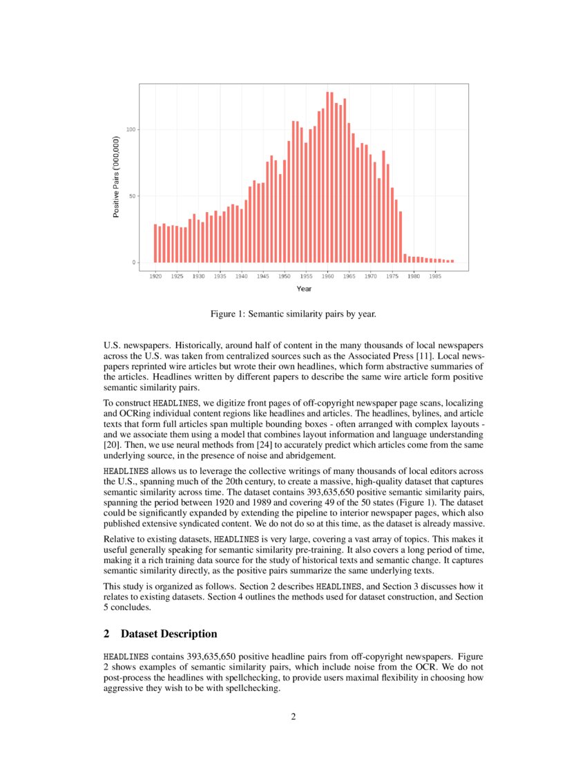 A Massive Scale Semantic Similarity Dataset Of Historical English Deepai