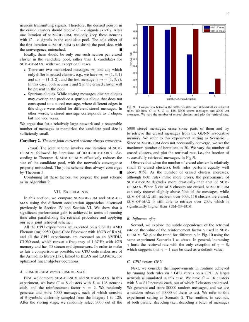 A Massively Parallel Associative Memory Based On Sparse Neural Networks