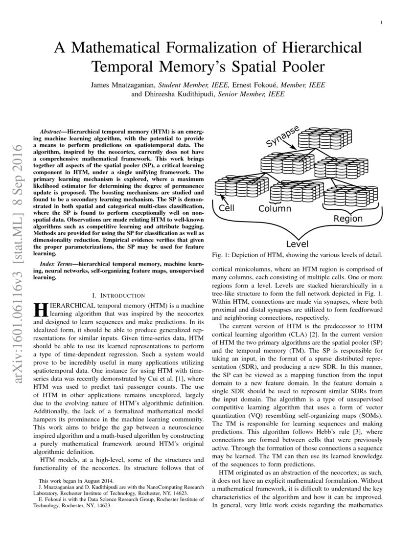 A Mathematical Formalization Of Hierarchical Temporal Memorys Spatial Pooler Deepai 