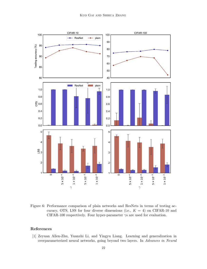 A Mathematical Principle of Deep Learning: Learn the Geodesic Curve in ...