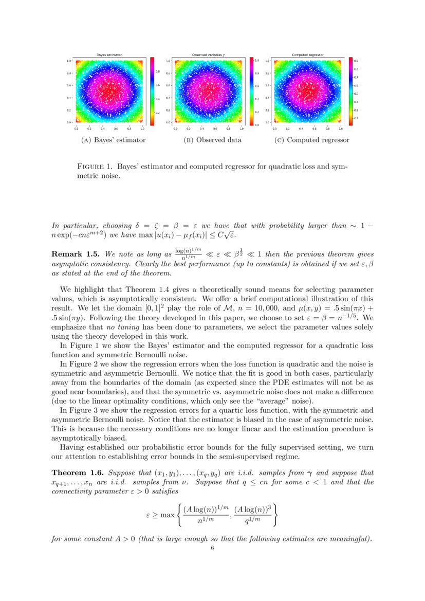 A maximum principle argument for the uniform convergence of graph ...