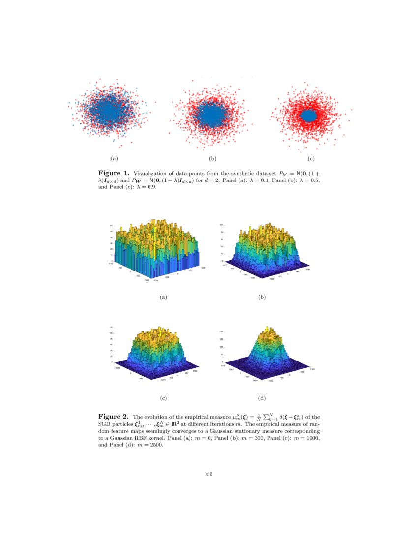 A Mean Field Theory For Kernel Alignment With Random Features In Generative Adversarial Networks 7362