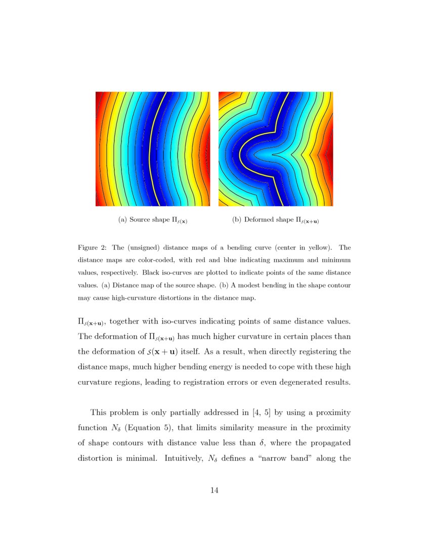 A Meshless Method For Variational Nonrigid 2 D Shape Registration Deepai