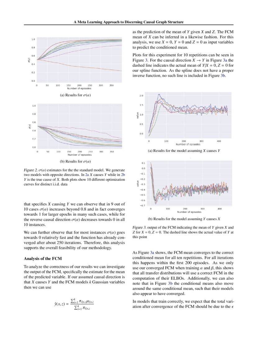 A Meta Learning Approach to Discerning Causal Graph Structure | DeepAI