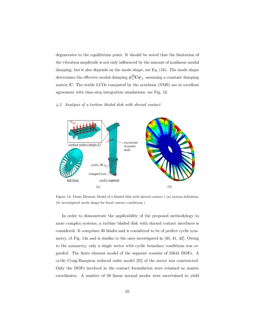 A method for nonlinear modal analysis and synthesis: Application to harmonically forced and self ...