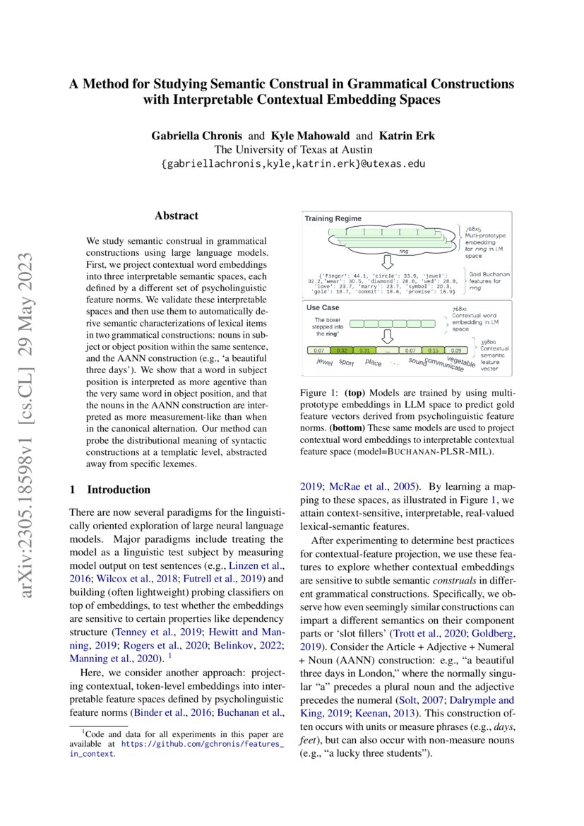 A Method for Studying Semantic Construal in Grammatical Constructions ...