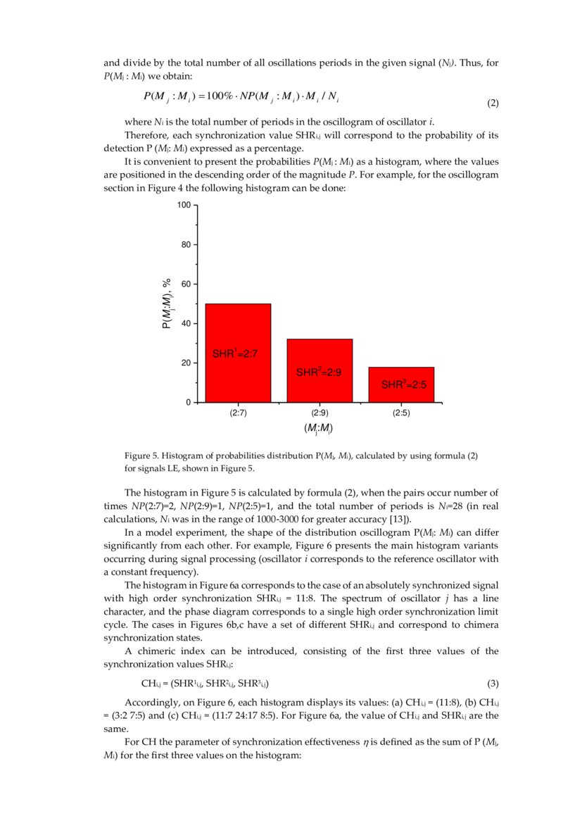 A Method For The Classification Of Chimera States Of Coupled