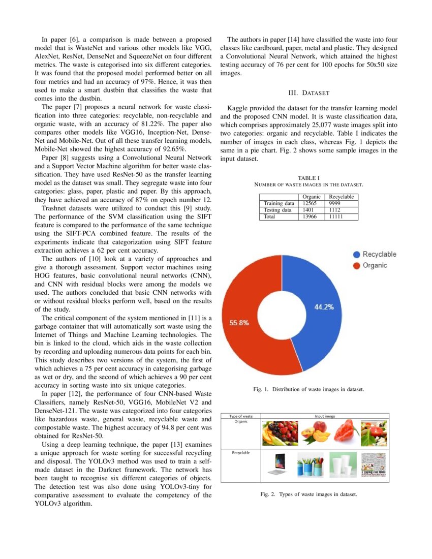 A Method for Waste Segregation using Convolutional Neural Networks | DeepAI