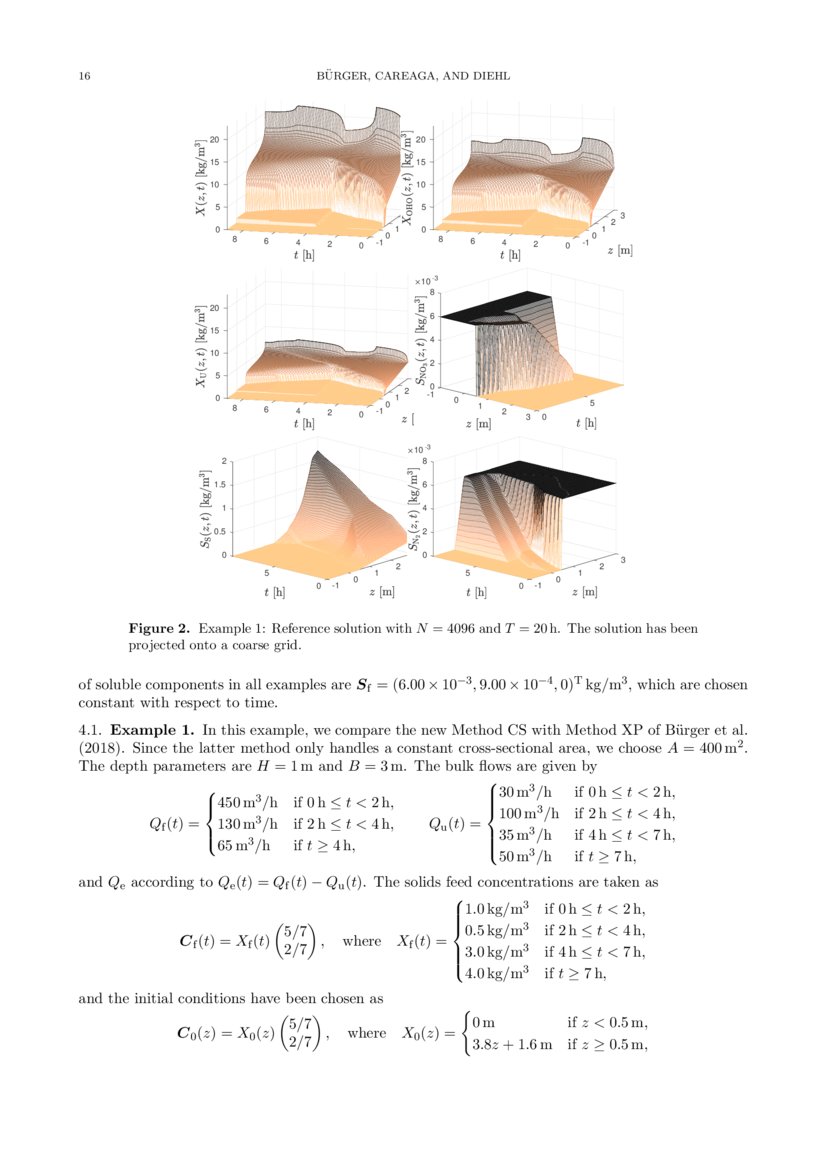 A method-of-lines formulation for a model of reactive settling in tanks ...