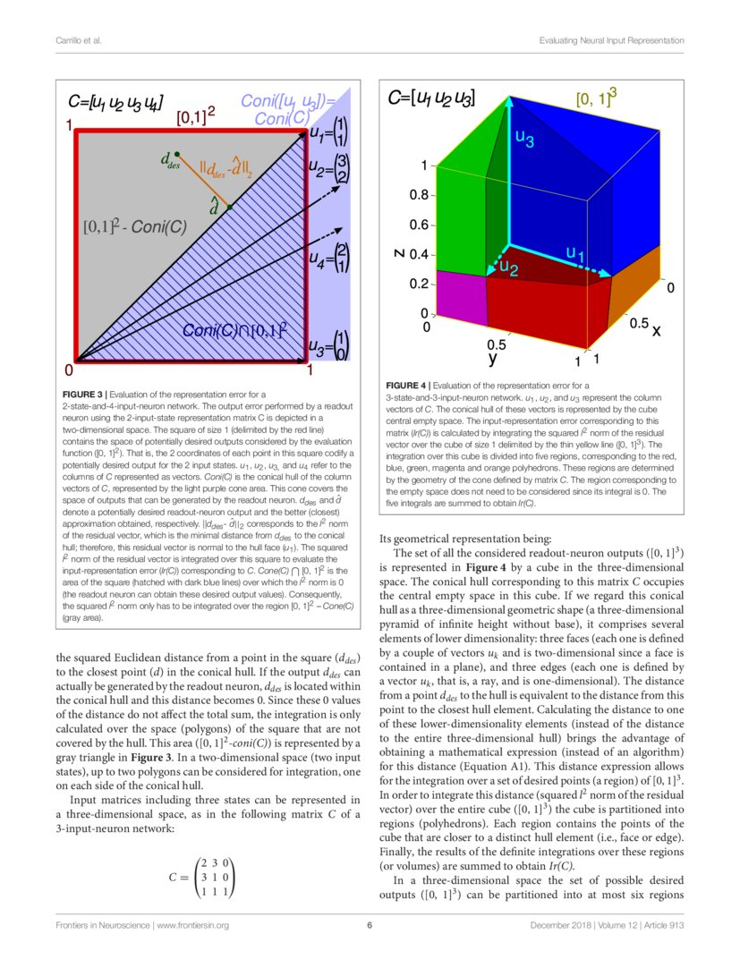 A Metric for Evaluating Neural Input Representation in Supervised ...