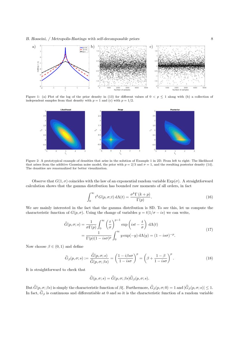 A Metropolis-Hastings algorithm for posterior measures with self ...