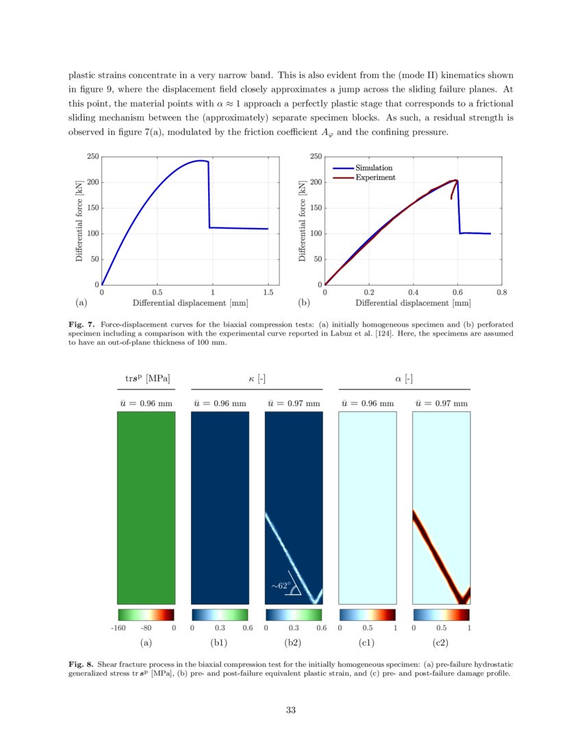 A micromechanics-based variational phase-field model for fracture in geomaterials with brittle ...