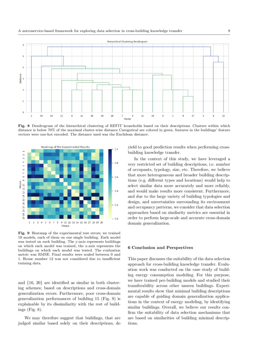 A Microservice Based Framework For Exploring Data Selection In Cross Building Knowledge Transfer