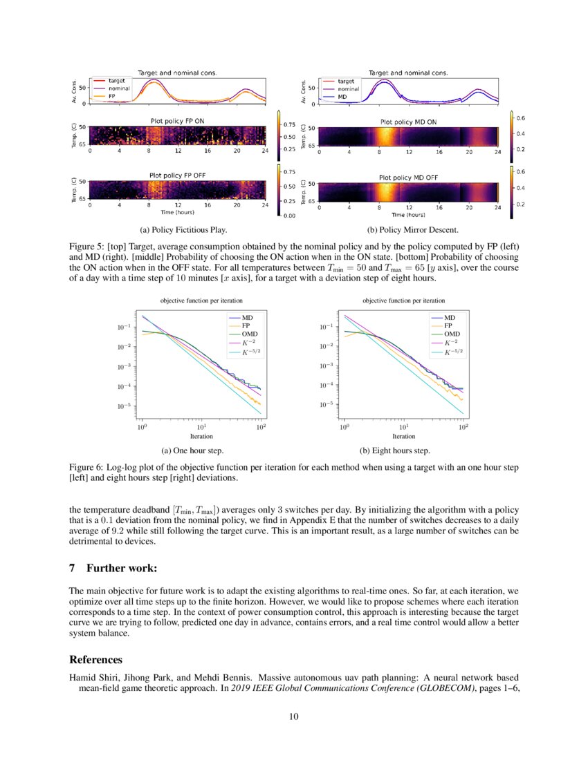A mirror descent approach for Mean Field Control applied to Demande-Side management | DeepAI