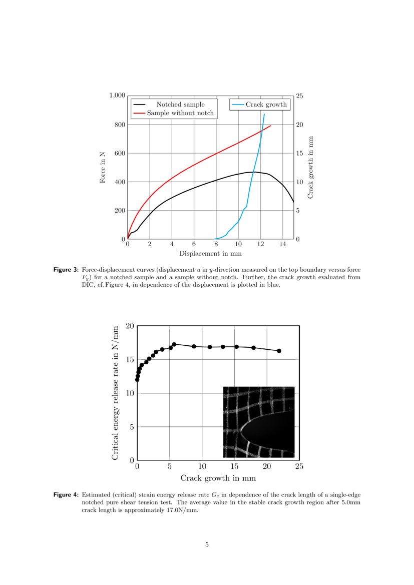 A Mixed Phase Field Fracture Model For Crack Propagation In Punctured Epdm Strips Deepai