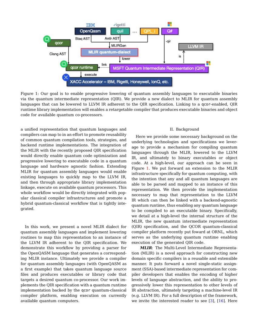 A MLIR Dialect for Quantum Assembly Languages | DeepAI