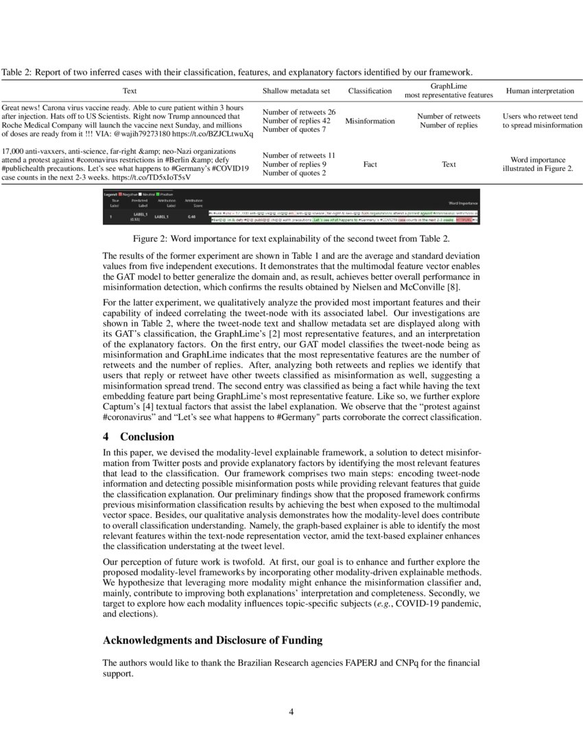 A Modality Level Explainable Framework For Misinformation Checking In