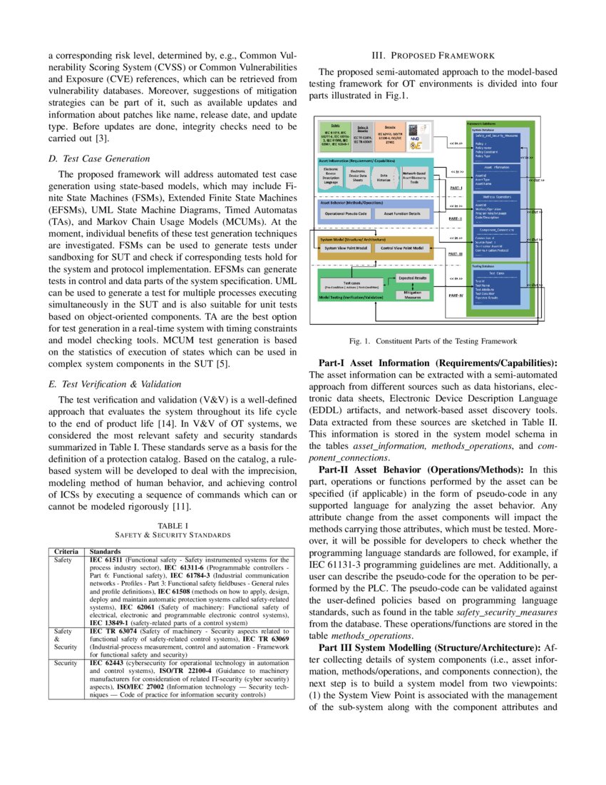 A Model Based Framework for Testing Safety and Security in Operational ...