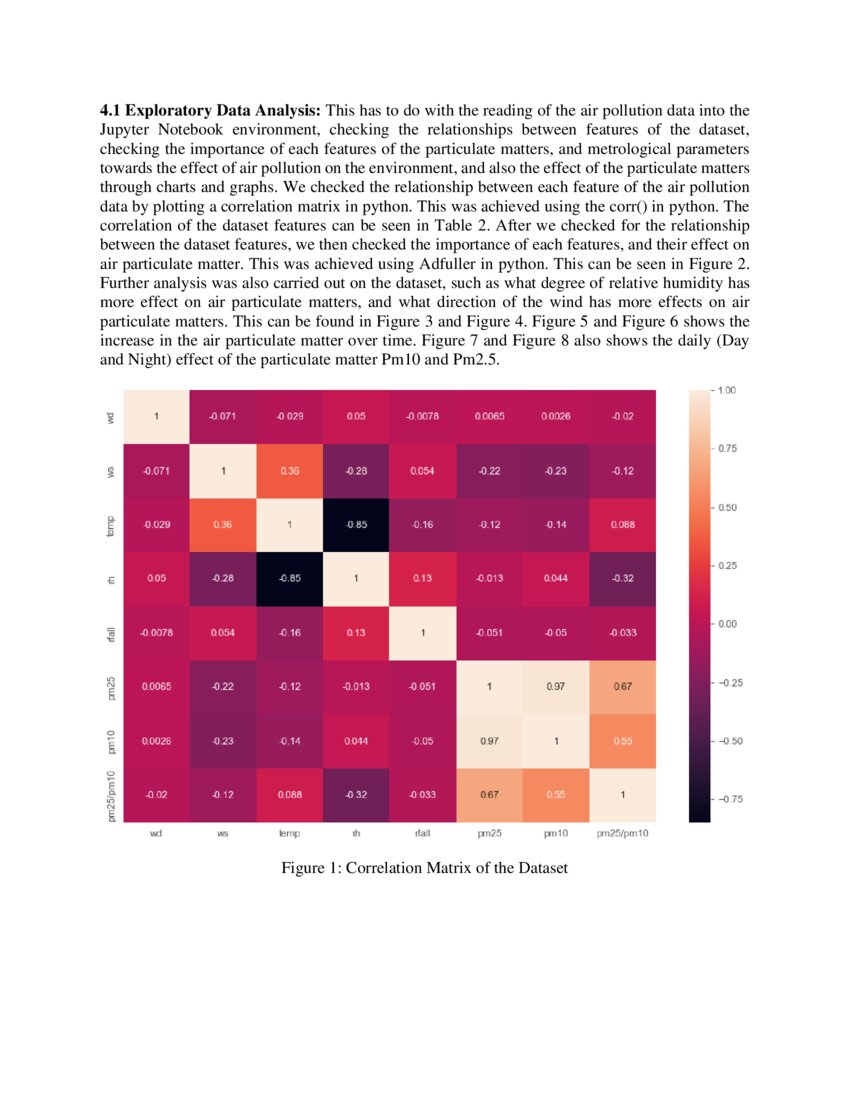 A Model for Forecasting Air Quality Index in Port Harcourt Nigeria Using Bi-LSTM Algorithm | DeepAI