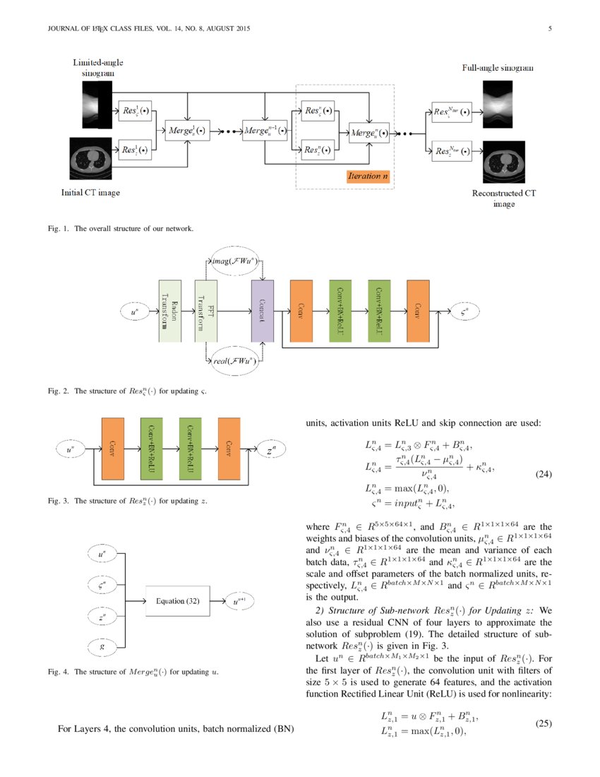 A model-guided deep network for limited-angle computed tomography | DeepAI