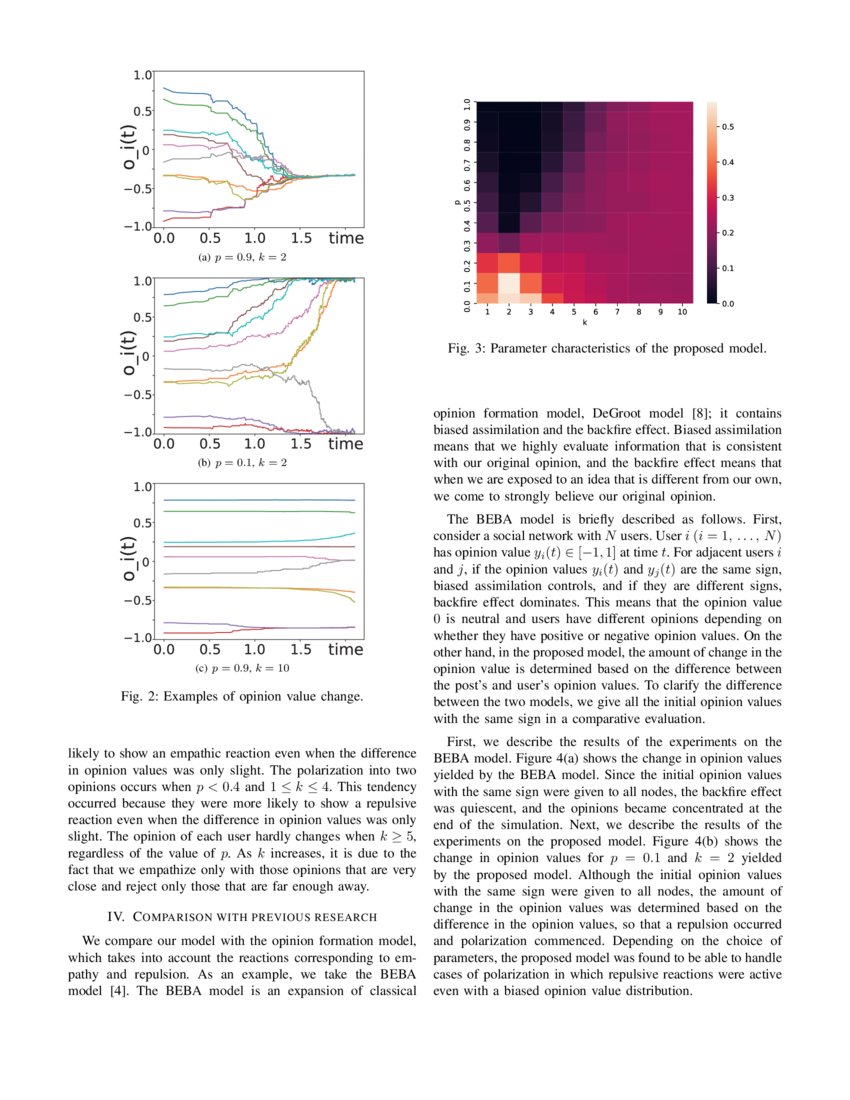 A Model of Polarization on Social Media Caused by Empathy and Repulsion | DeepAI
