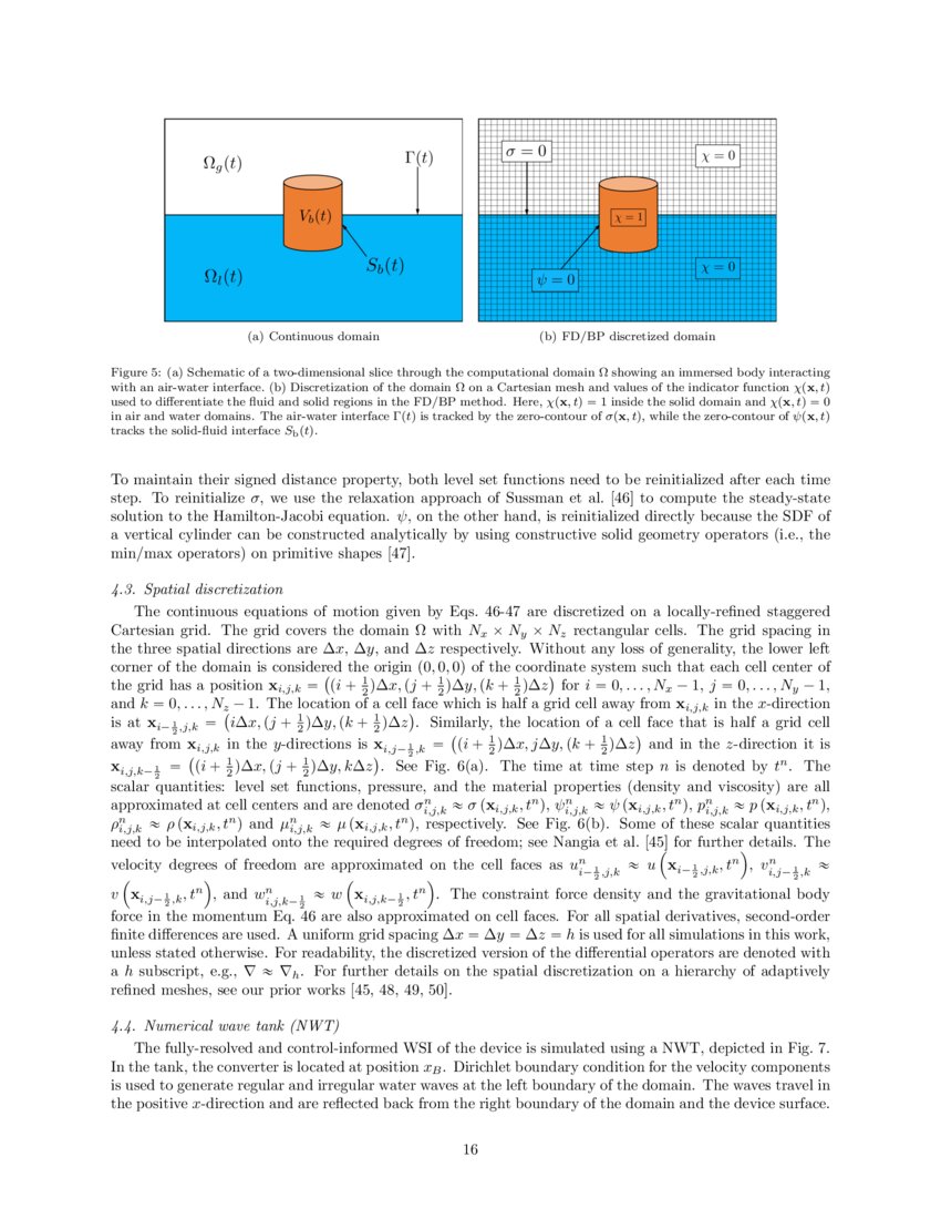 A model predictive control (MPC)-integrated multiphase immersed boundary (IB) framework for ...