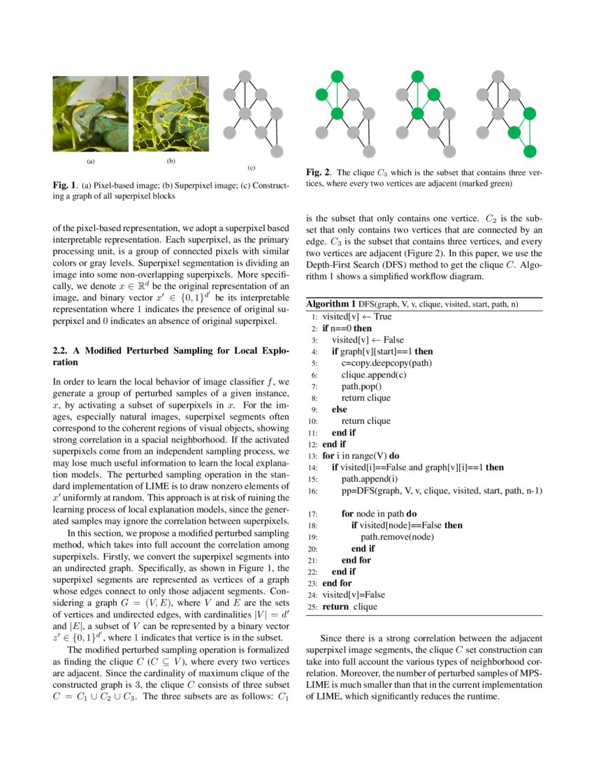 A Modified Perturbed Sampling Method for Local Interpretable Model ...