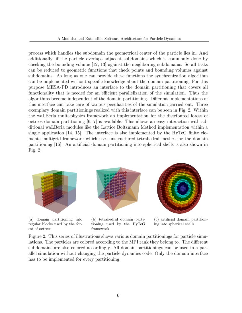 A Modular And Extensible Software Architecture For Particle Dynamics Deepai