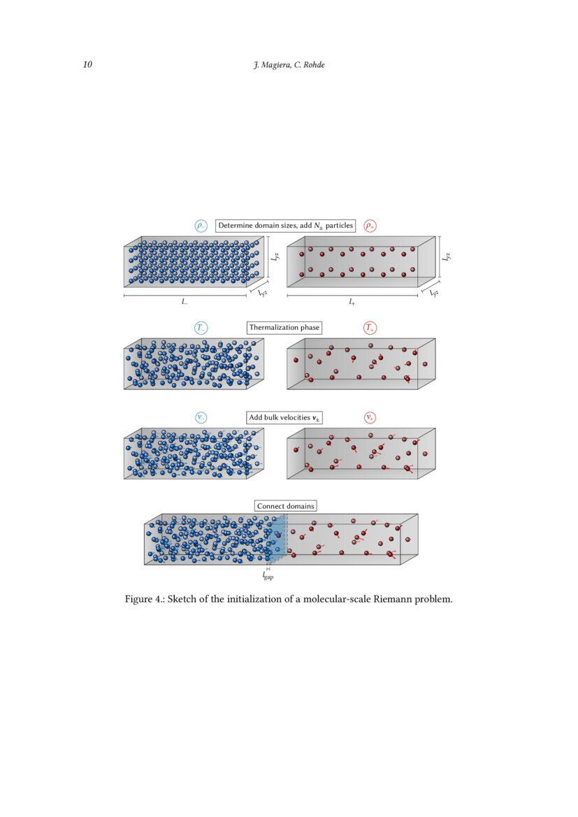 A Molecular-Continuum Multiscale Model for Inviscid Liquid-Vapor Flow ...