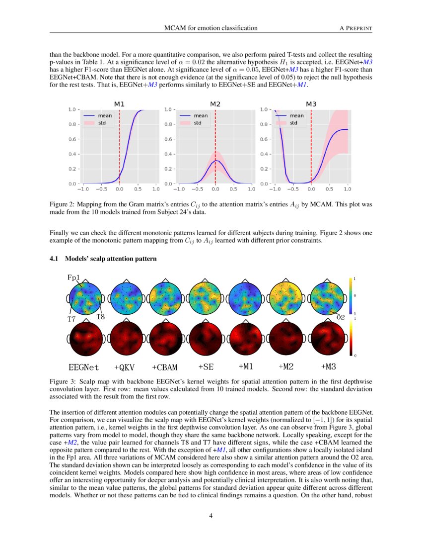 A Monotonicity Constrained Attention Module For Emotion Classification