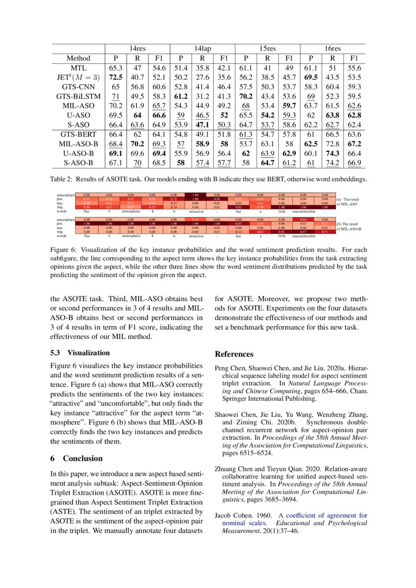 A More Fine Grained Aspect Sentiment Opinion Triplet Extraction Task
