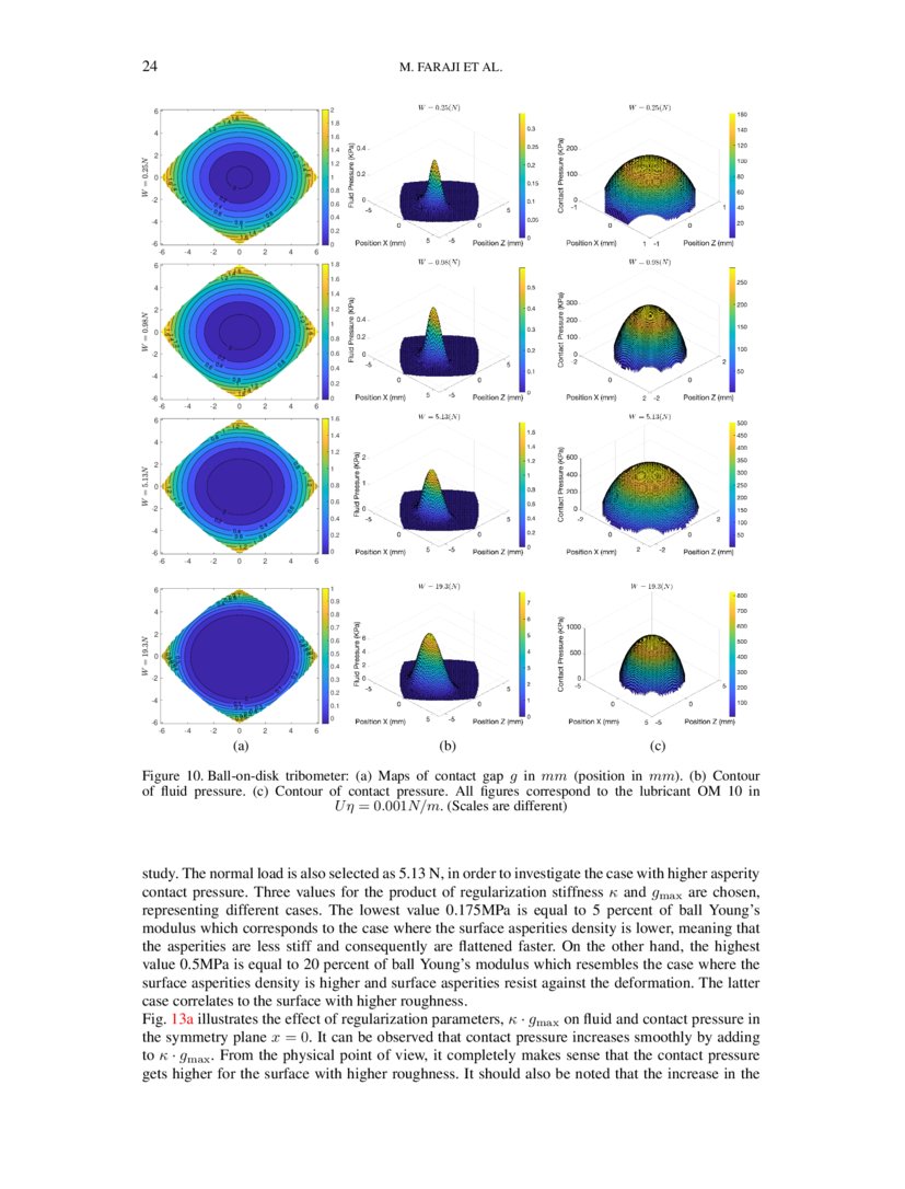 A Mortar Finite Element Formulation for Large Deformation Lubricated Contact Problems with ...