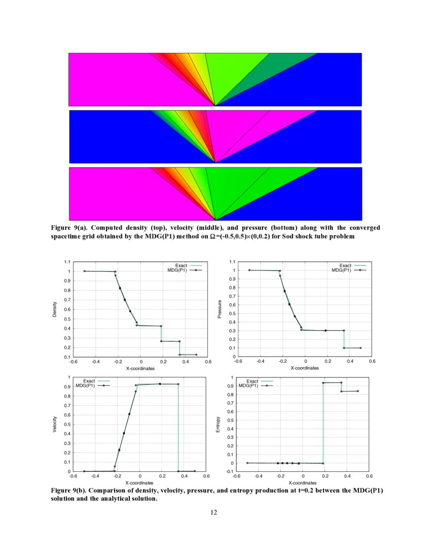 A Moving Discontinuous Galerkin Finite Element Method With Interface