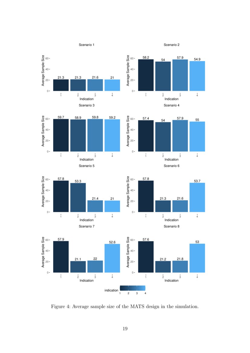 A Multi-Arm Two-Stage (MATS) Design for Proof-of-Concept and Dose Optimization in Early-Phase ...