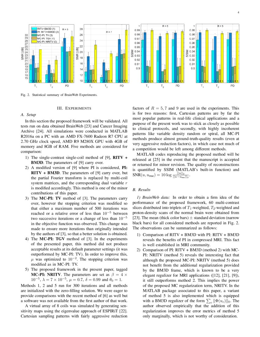 A multi-channel framework for joint reconstruction of multi-contrast ...