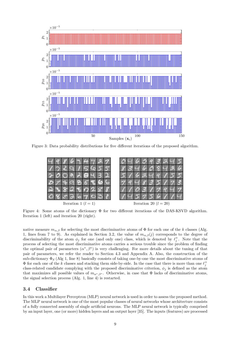 A multi-class structured dictionary learning method using discriminant atom selection | DeepAI