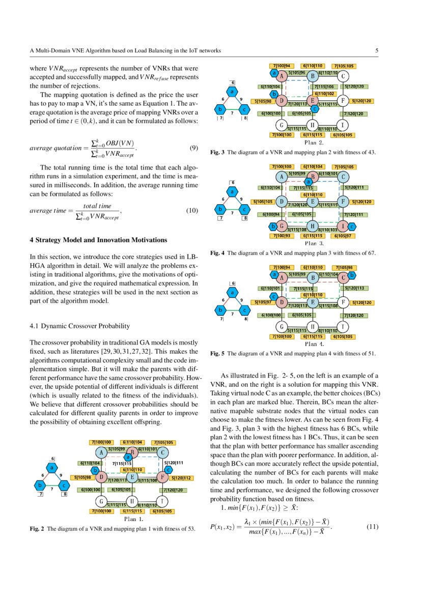 A Multi-Domain VNE Algorithm based on Load Balancing in the IoT networks | DeepAI