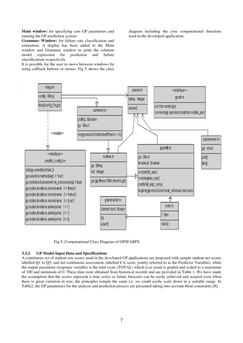 A Multi-Gene Genetic Programming Application for Predicting Students Failure at School | DeepAI