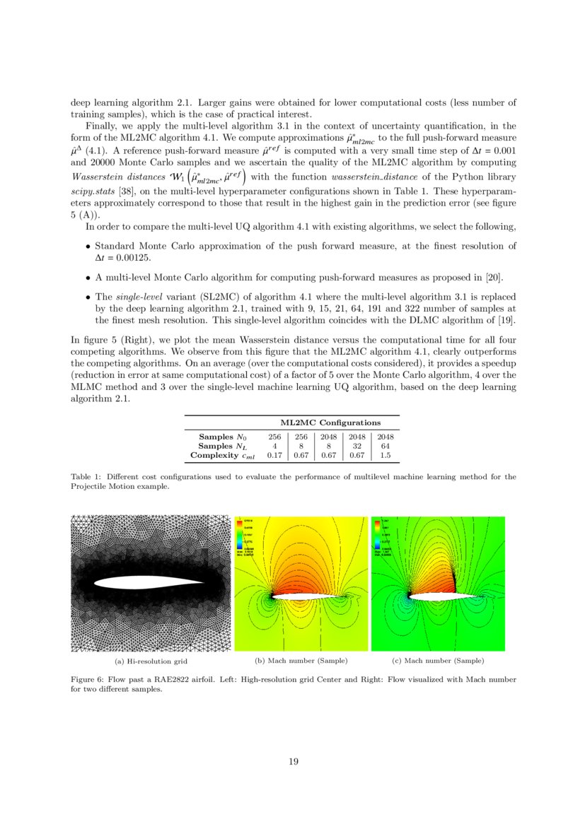 A Multi Level Procedure For Enhancing Accuracy Of Machine Learning Algorithms Deepai