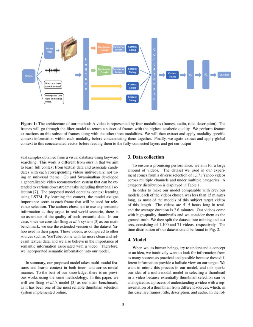 A Multi-modal Deep Learning Model for Video Thumbnail Selection | DeepAI